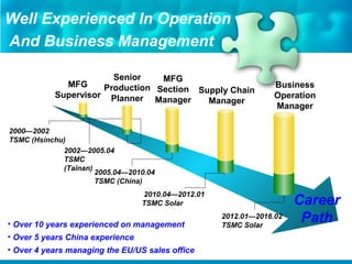 Diary Resume_short | PPT