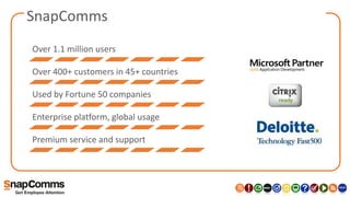Webinar Optimizing SnapComms for your Org | PPTX | Internet for ...