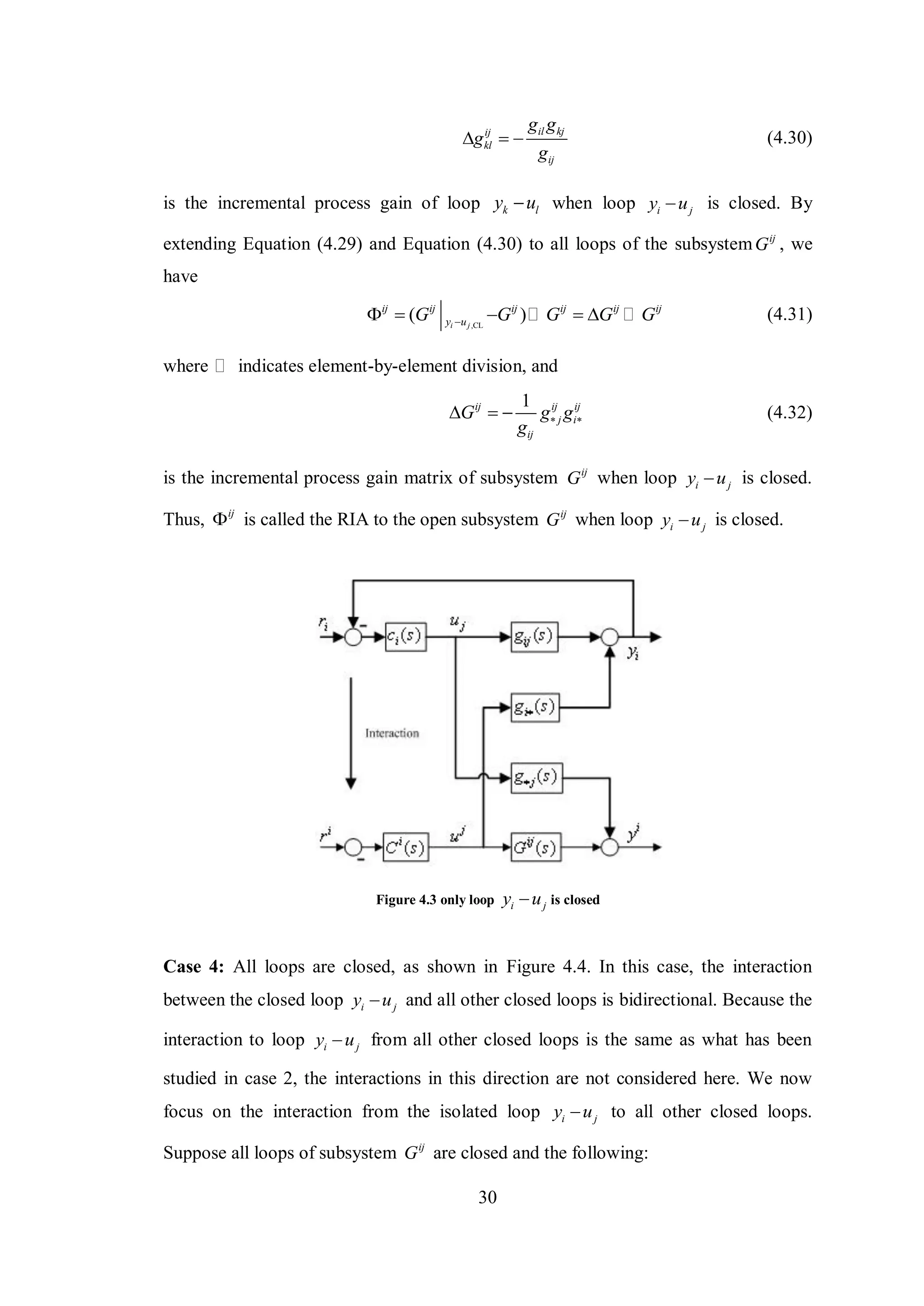 Development Of Multivariable Control Systems Rev 200 Pdf