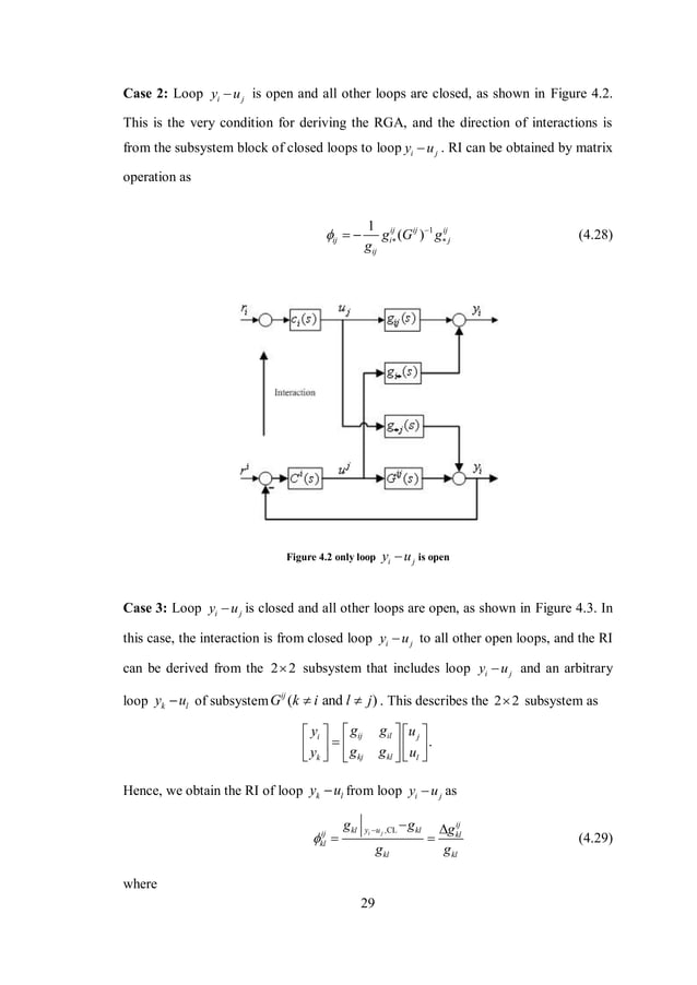 Development of Multivariable Control Systems Rev 200 | PDF
