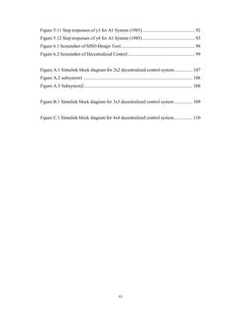 Development of Multivariable Control Systems Rev 200 | PDF