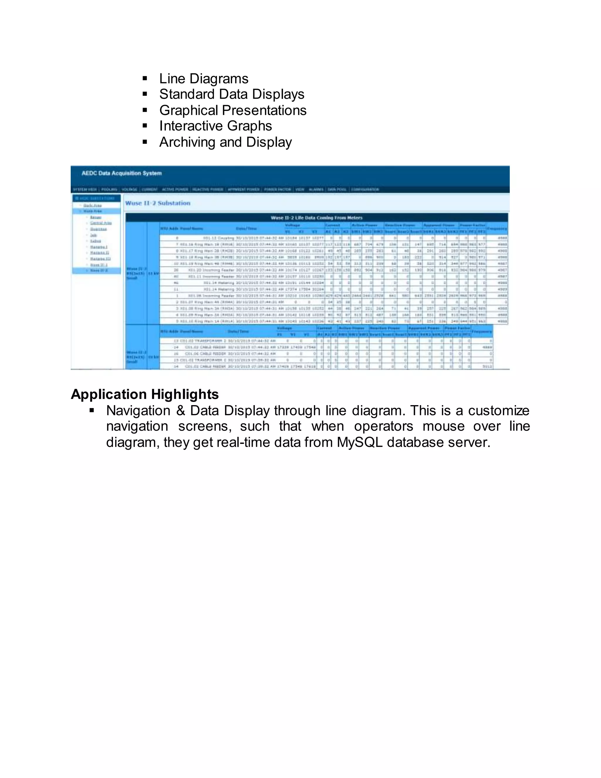 SCADA Documentation | DOCX