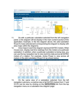 SCADA Documentation | DOCX
