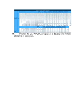 SCADA Documentation | DOCX