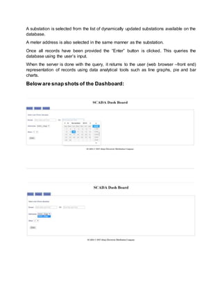 SCADA Documentation | DOCX