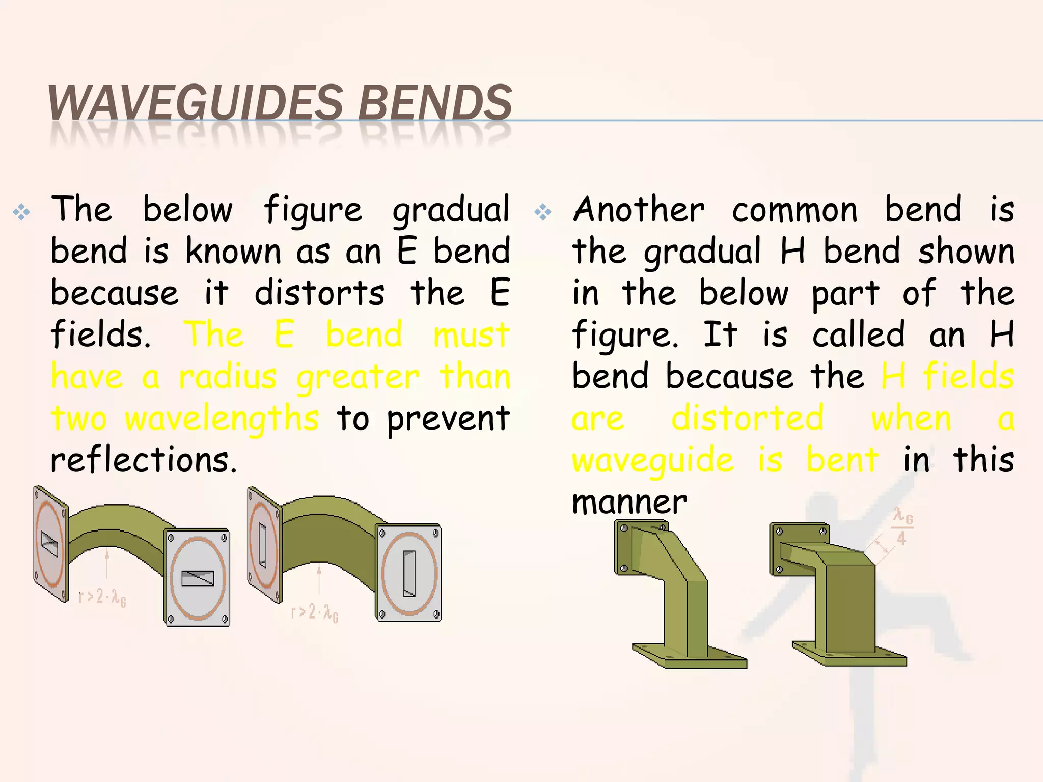 BASIC CONCEPTS OF TRANSMISSION LINES & WAVEGUIDES ForC 18 DECE unit 1 ...