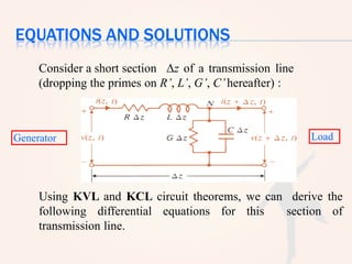 BASIC CONCEPTS OF TRANSMISSION LINES & WAVEGUIDES ForC 18 DECE unit 1 ...