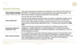 BIG DATA Opinion Analisis SABM LATAM 201404 | PPT