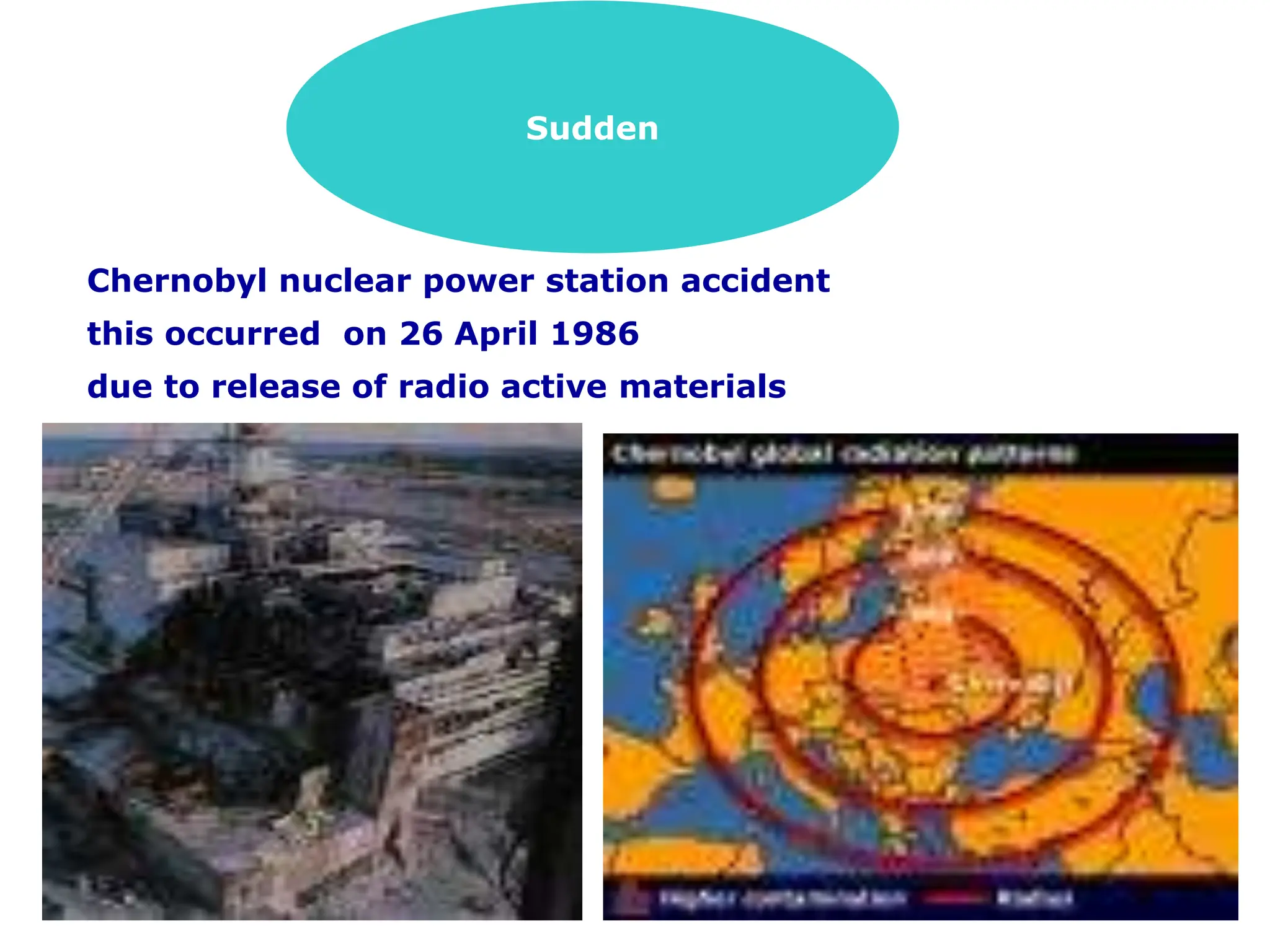 Different DISASTERS and it's management .ppt