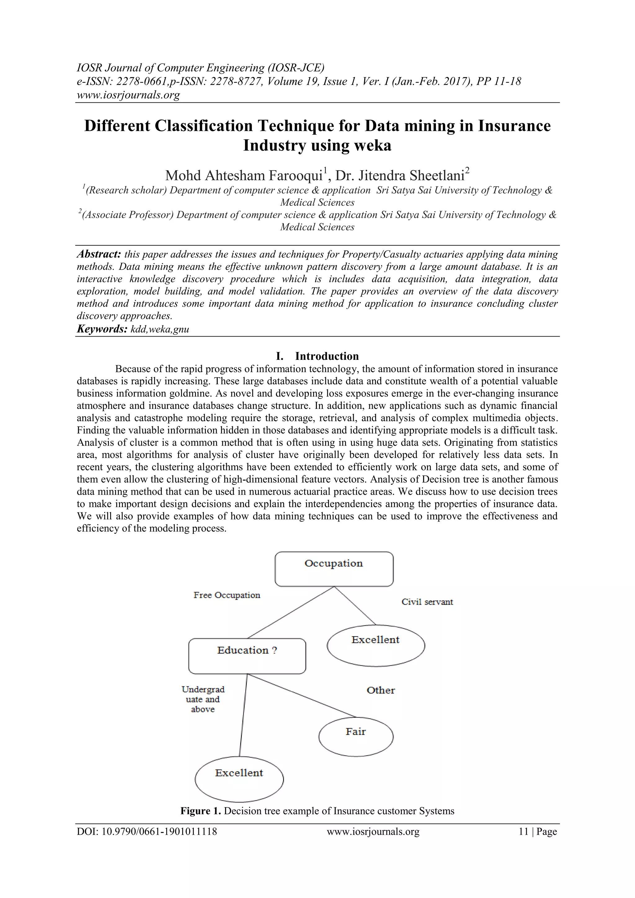 Different Classification Technique for Data mining in Insurance Industry using weka | PDF