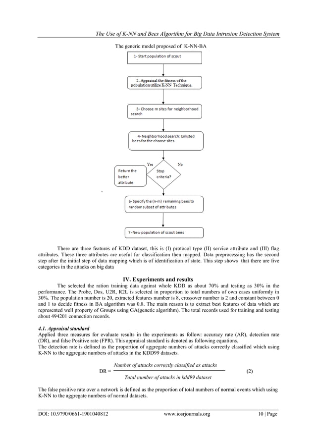 The Use of K-NN and Bees Algorithm for Big Data Intrusion Detection System | PDF