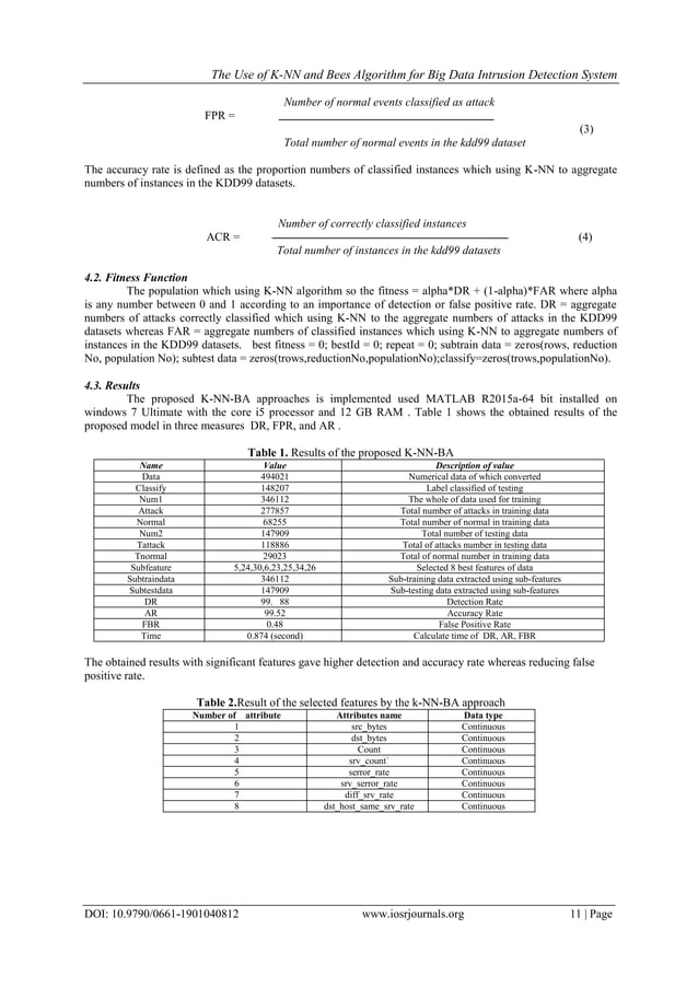 The Use of K-NN and Bees Algorithm for Big Data Intrusion Detection System | PDF