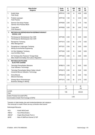 Transcript Aryo Tri Wibisono, ST | PDF