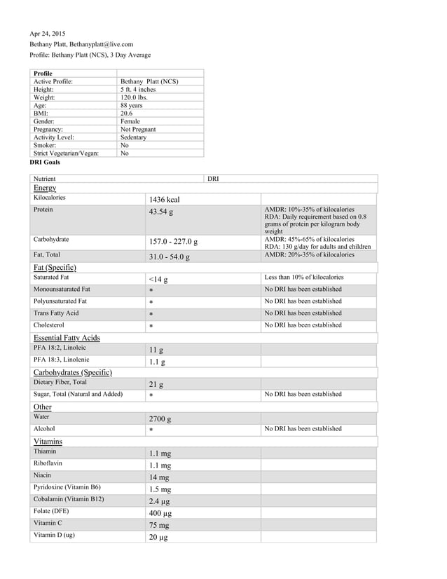 Modified Diets | PDF
