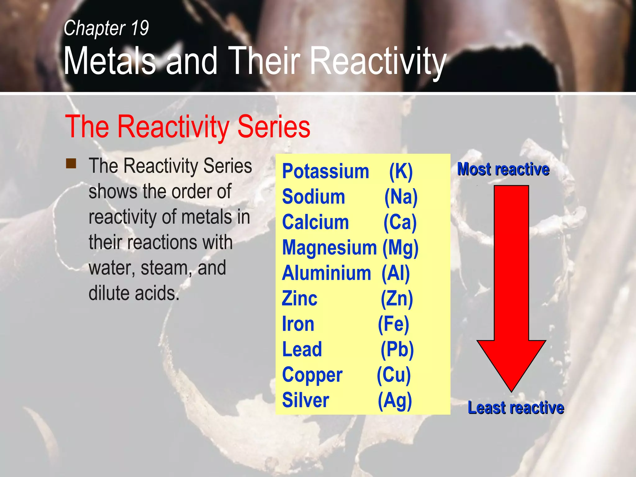 C19 metals and their reactivity | PPT