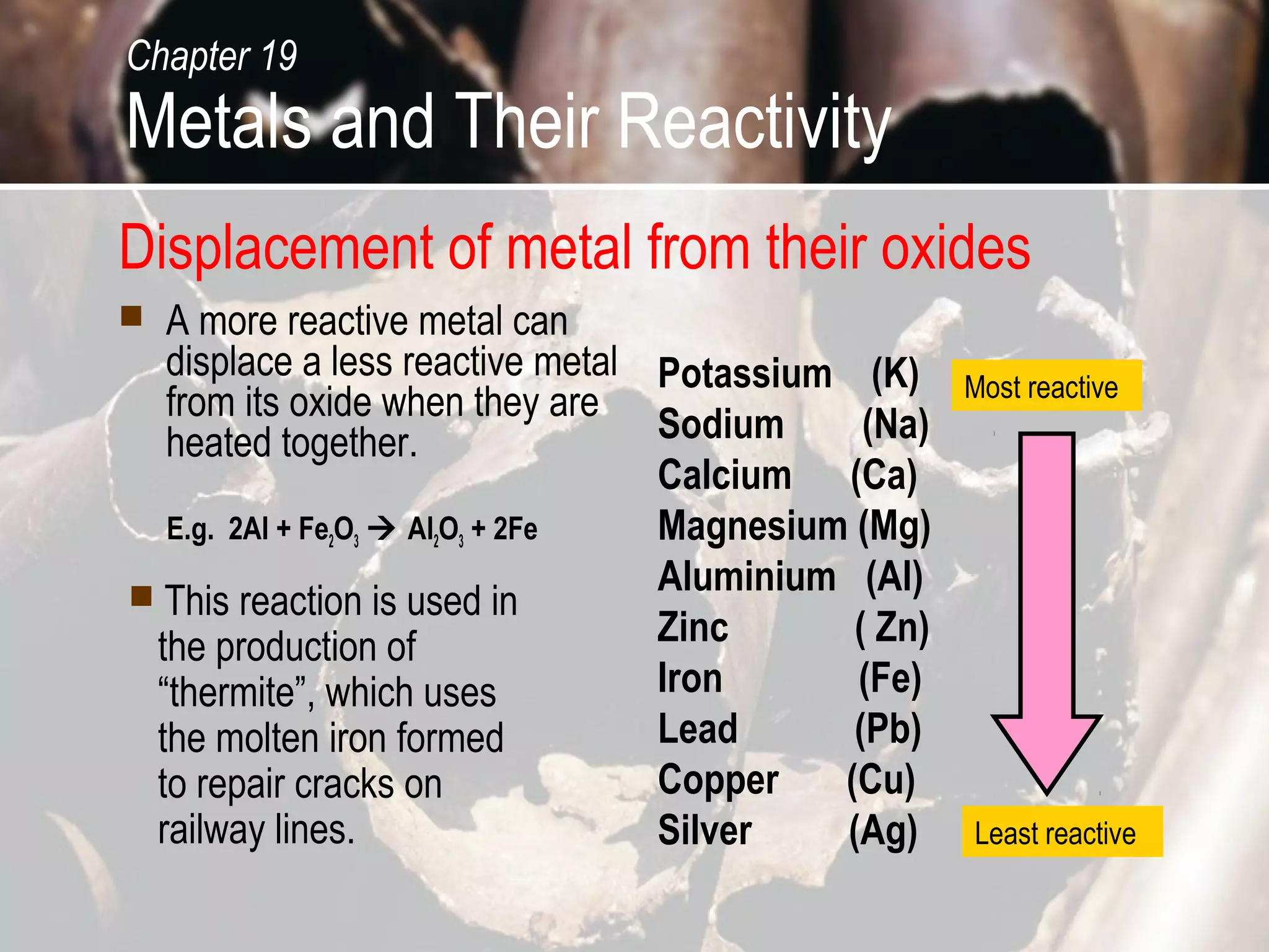 C19 metals and their reactivity | PPT