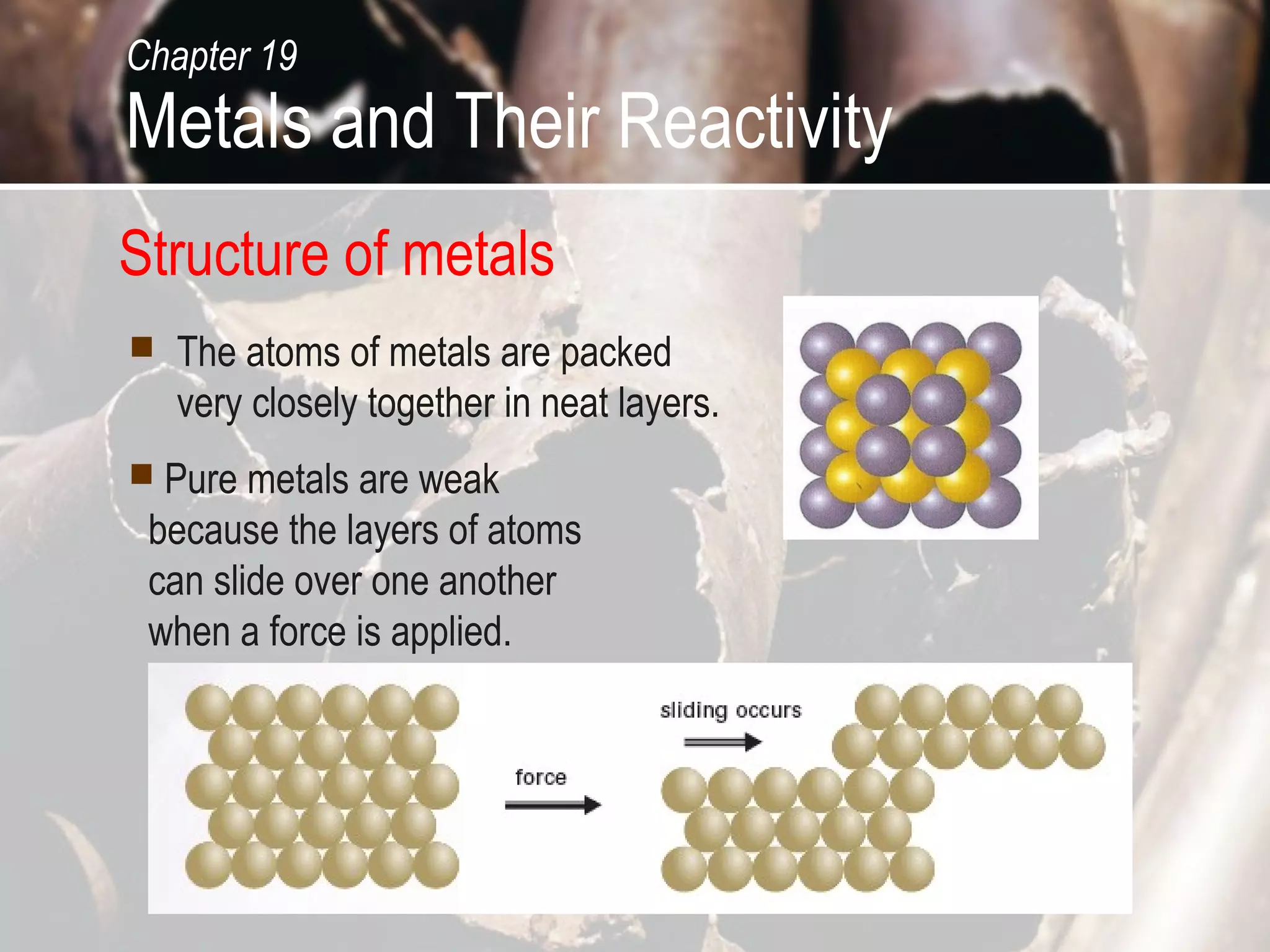 C19 metals and their reactivity | PPT