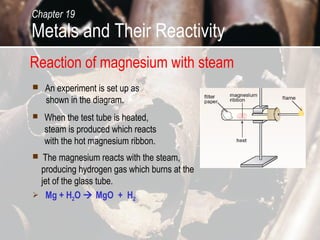 C19 metals and their reactivity | PPT