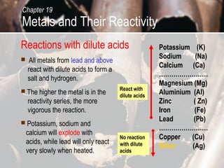 C19 metals and their reactivity | PPT
