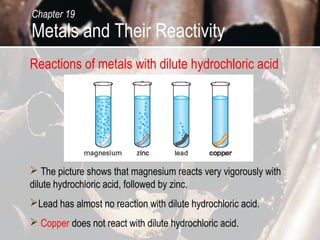C19 metals and their reactivity | PPT