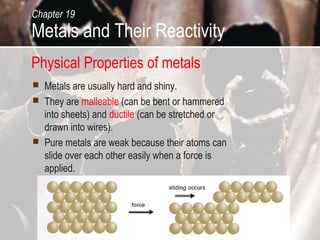 C19 metals and their reactivity | PPT