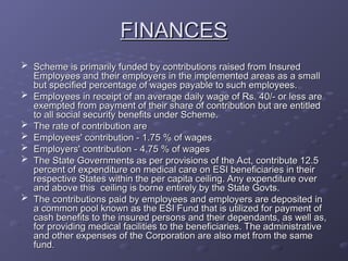 Community Medicine ESI ACT 3rd year topic.ppt