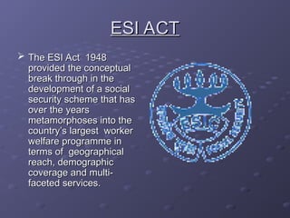 Community Medicine ESI ACT 3rd year topic.ppt