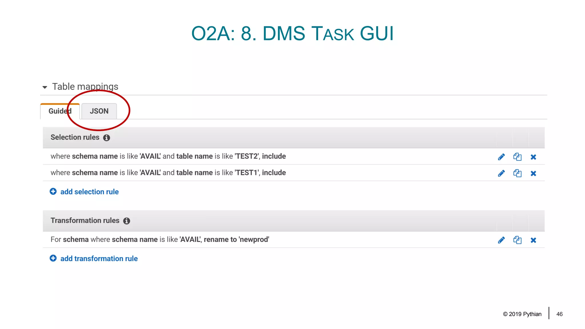 An Aws Dms Replication Journey From Oracle To Aurora Mysql Ppt
