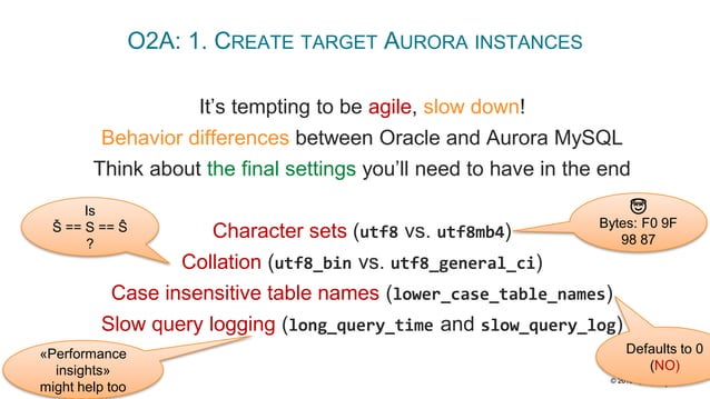 An Aws Dms Replication Journey From Oracle To Aurora Mysql