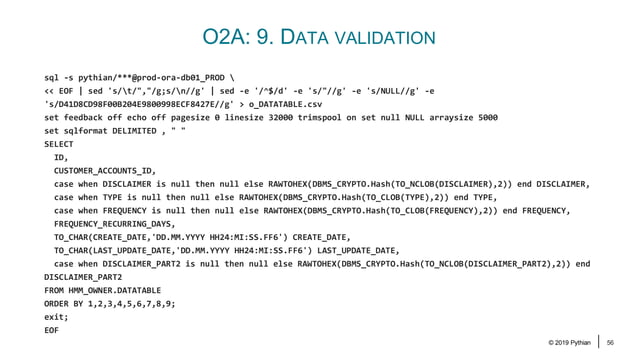 An Aws Dms Replication Journey From Oracle To Aurora Mysql