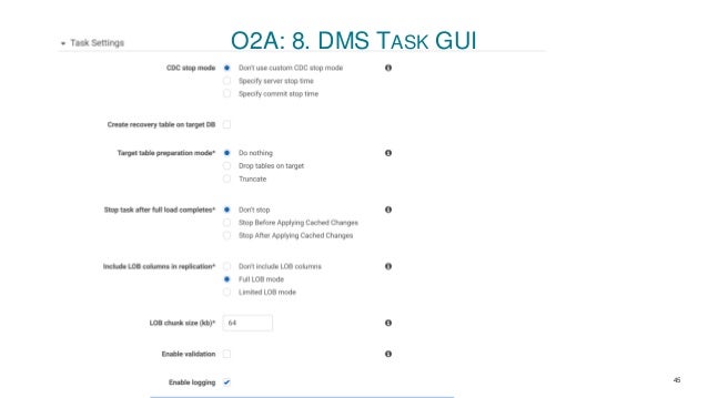 An Aws Dms Replication Journey From Oracle To Aurora Mysql