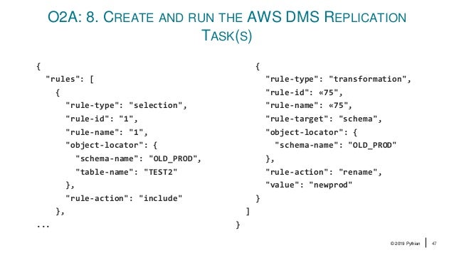 An Aws Dms Replication Journey From Oracle To Aurora Mysql