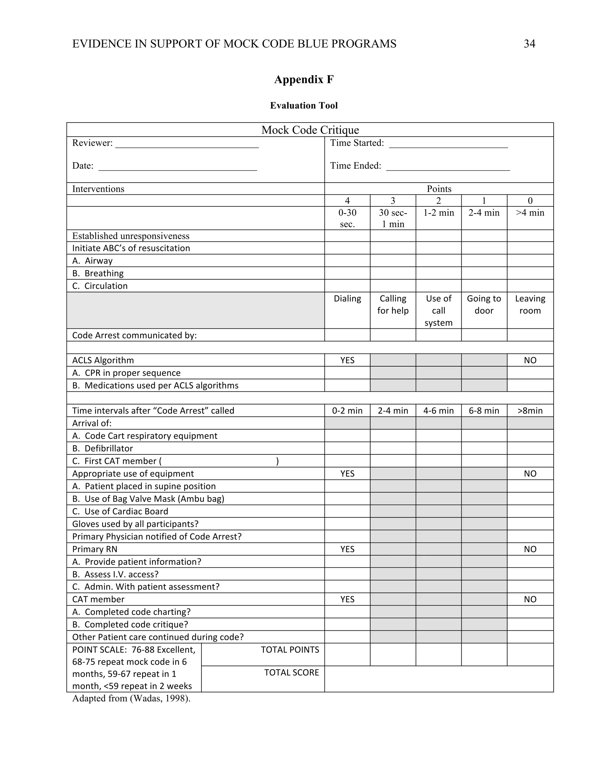 Evidence in Support of Mock Code Blue Programs | PDF | Heart and ...