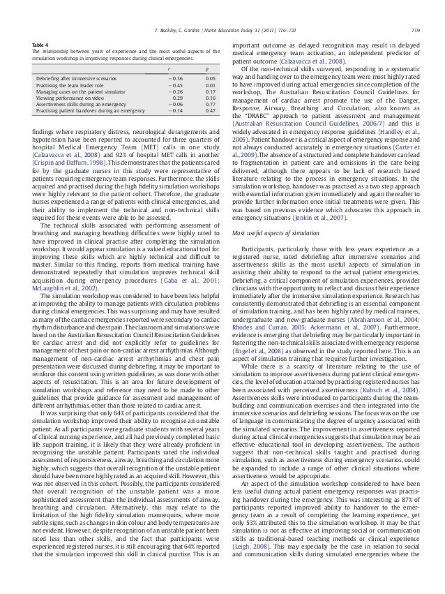 Evidence in Support of Mock Code Blue Programs