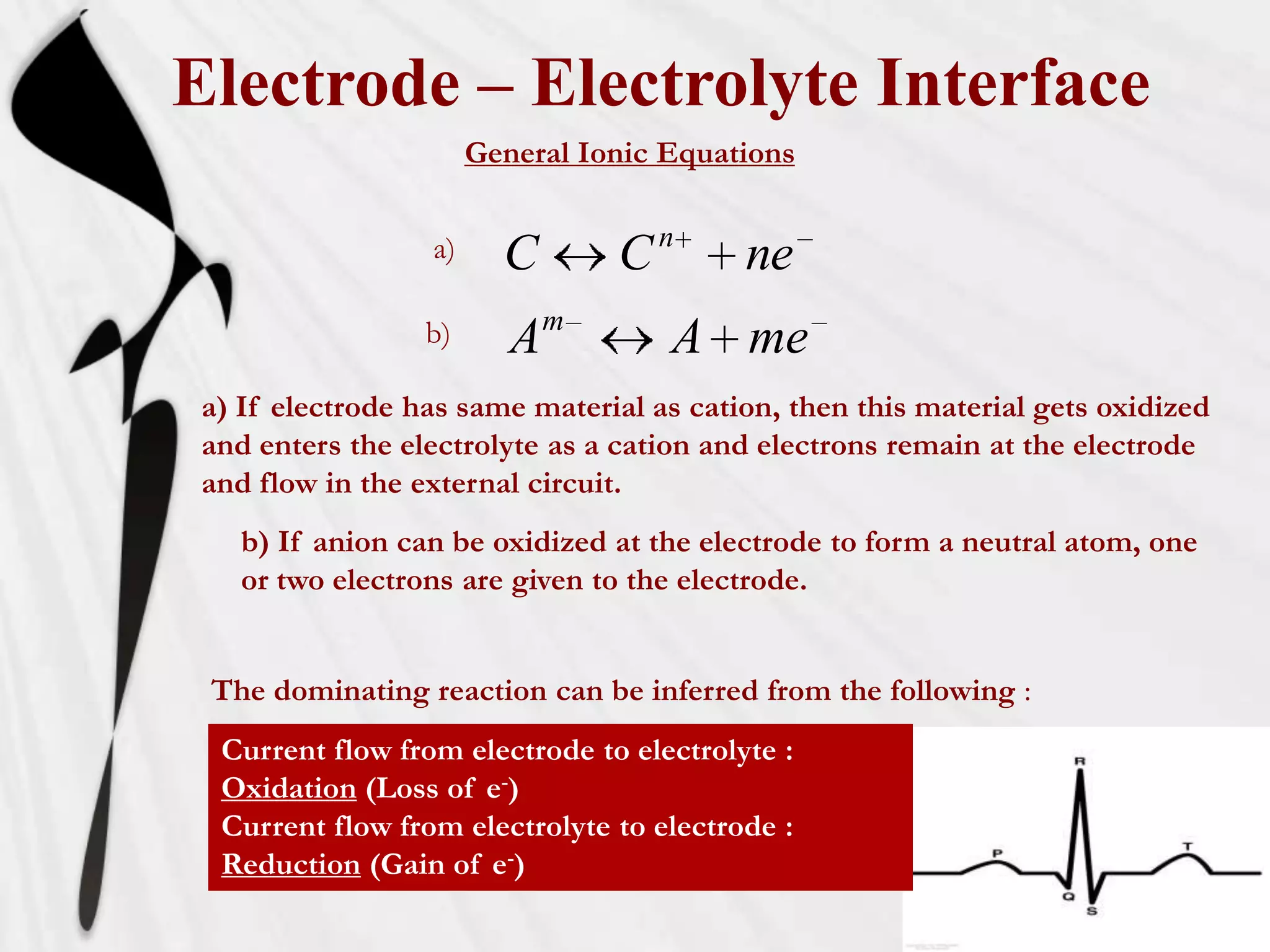 Electrode Interfacing | PPTX