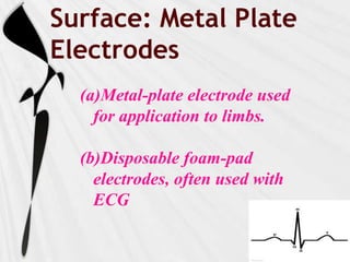 Electrode Interfacing | PPTX