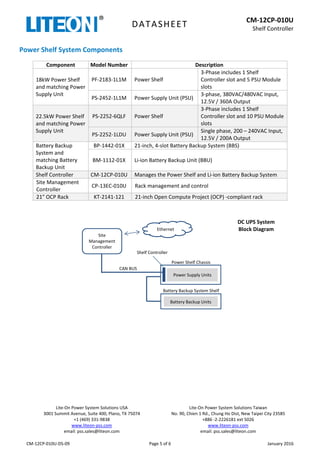 CM-12CP-010U-DS | PDF | Operating Systems | Computer Software and Applications