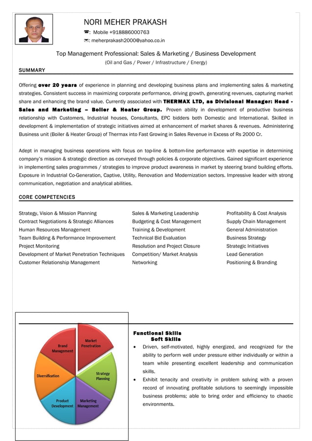 CV Meher Prakash | PDF