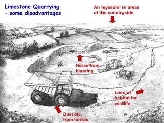 AQA C1a Limestome | PPT