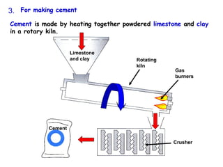 AQA C1a Limestome | PPT