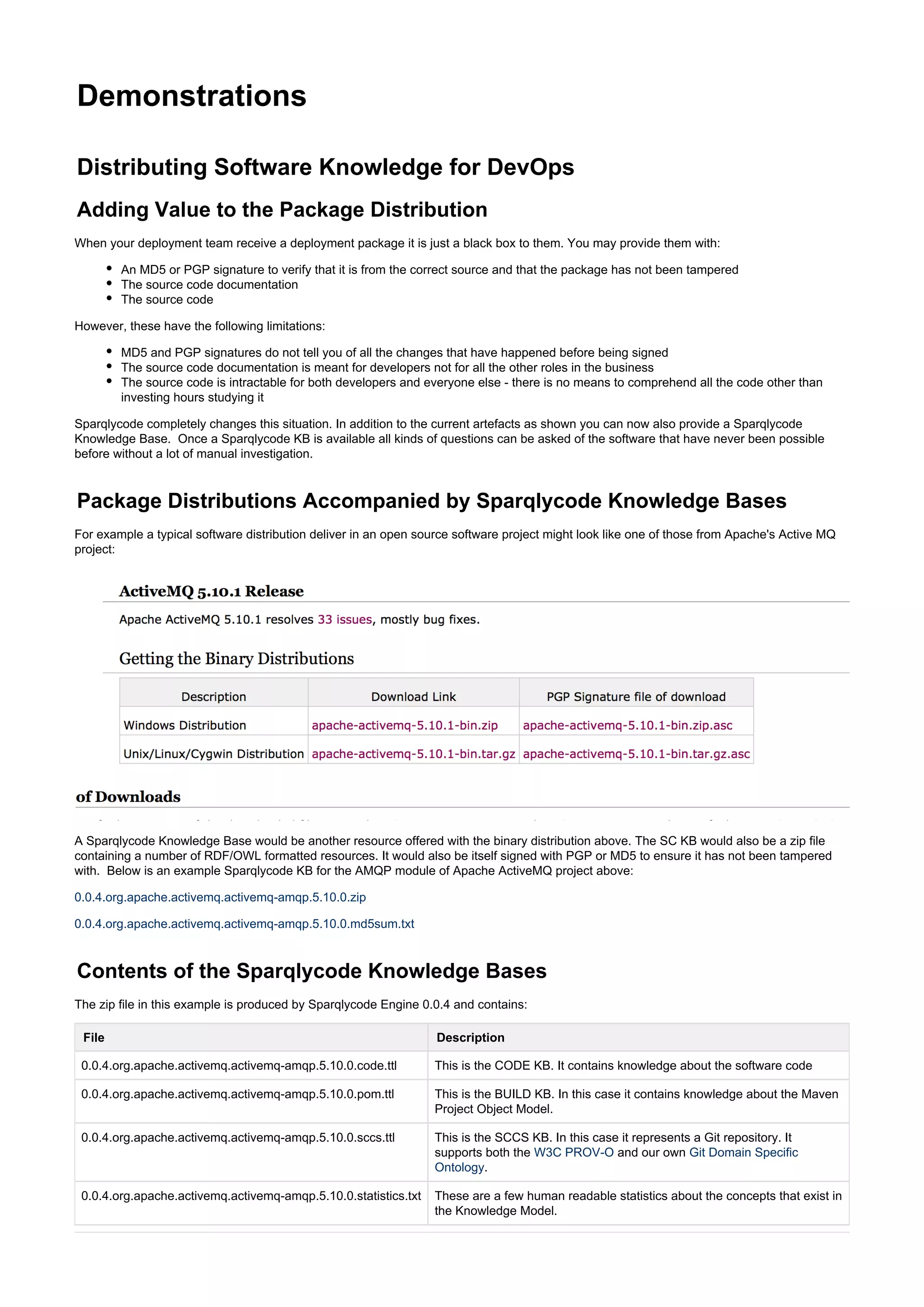 DistributingSoftwareKnowledgeForDevOps | PDF | Databases | Computer Software and Applications