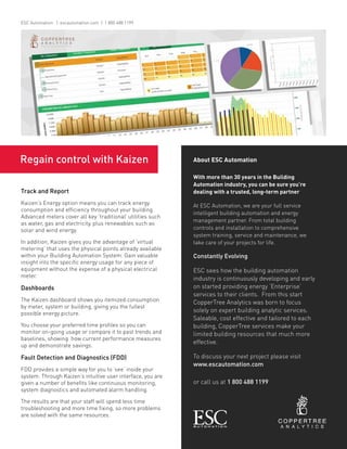 ESC - CopperTree | PDF