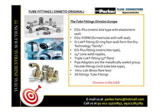 PARKER HANS INDIA PROFILE | PPT