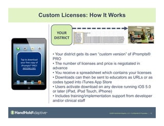 HandHold Adaptive and iPrompts PRO -- for Site License Partners | PPT