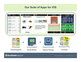 HandHold Adaptive and iPrompts PRO -- for Site License Partners | PPT