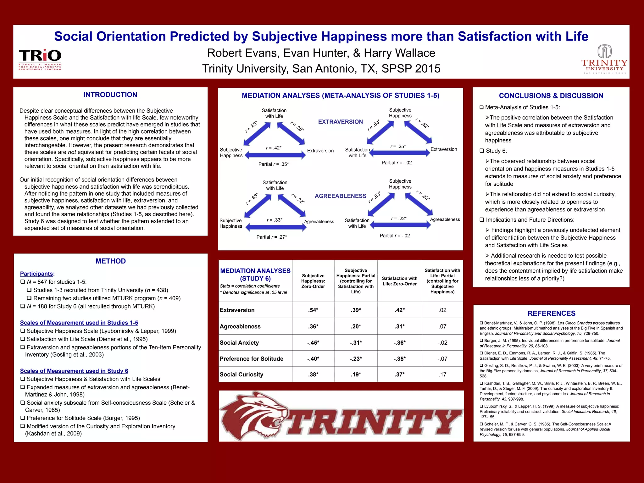 Poster Presentation FINAL.1 | PDF