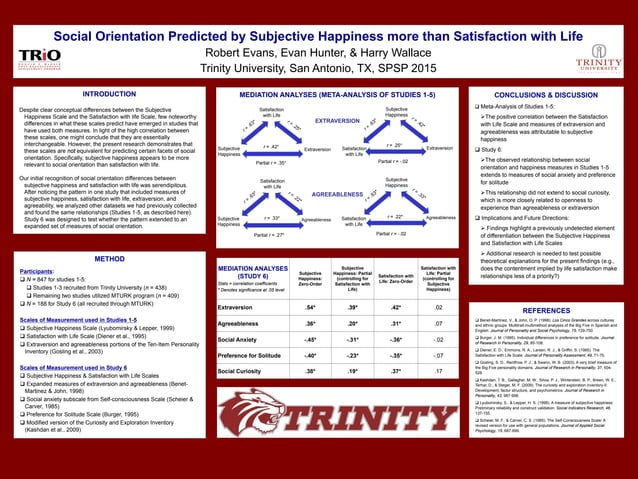 Poster Presentation FINAL.1 | PPT
