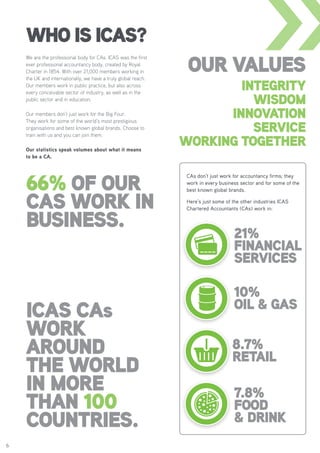 Become an ICAS Chartered Accountant Brochure | PDF