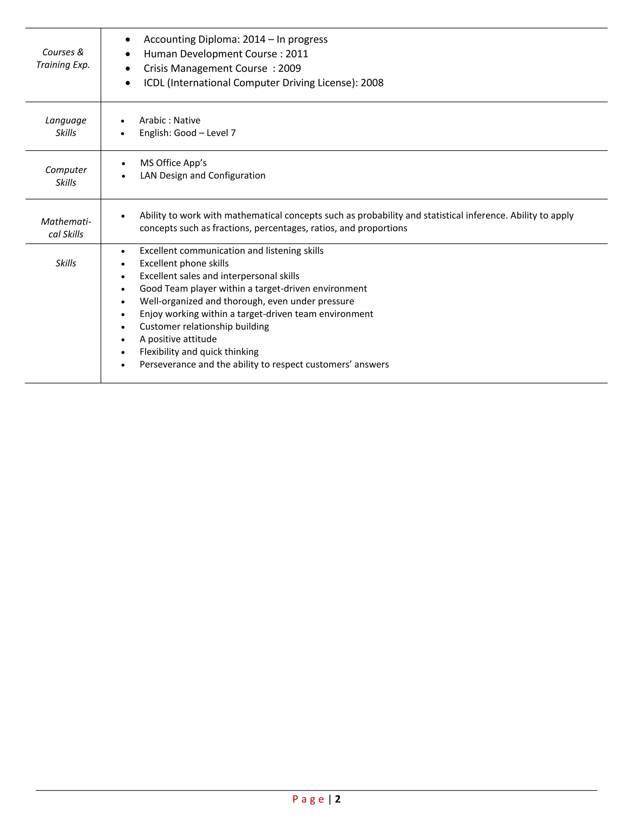 Mahmoud El Naggar CV | PDF | Business Accounting & Finance | Business