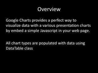 google chart | PPT